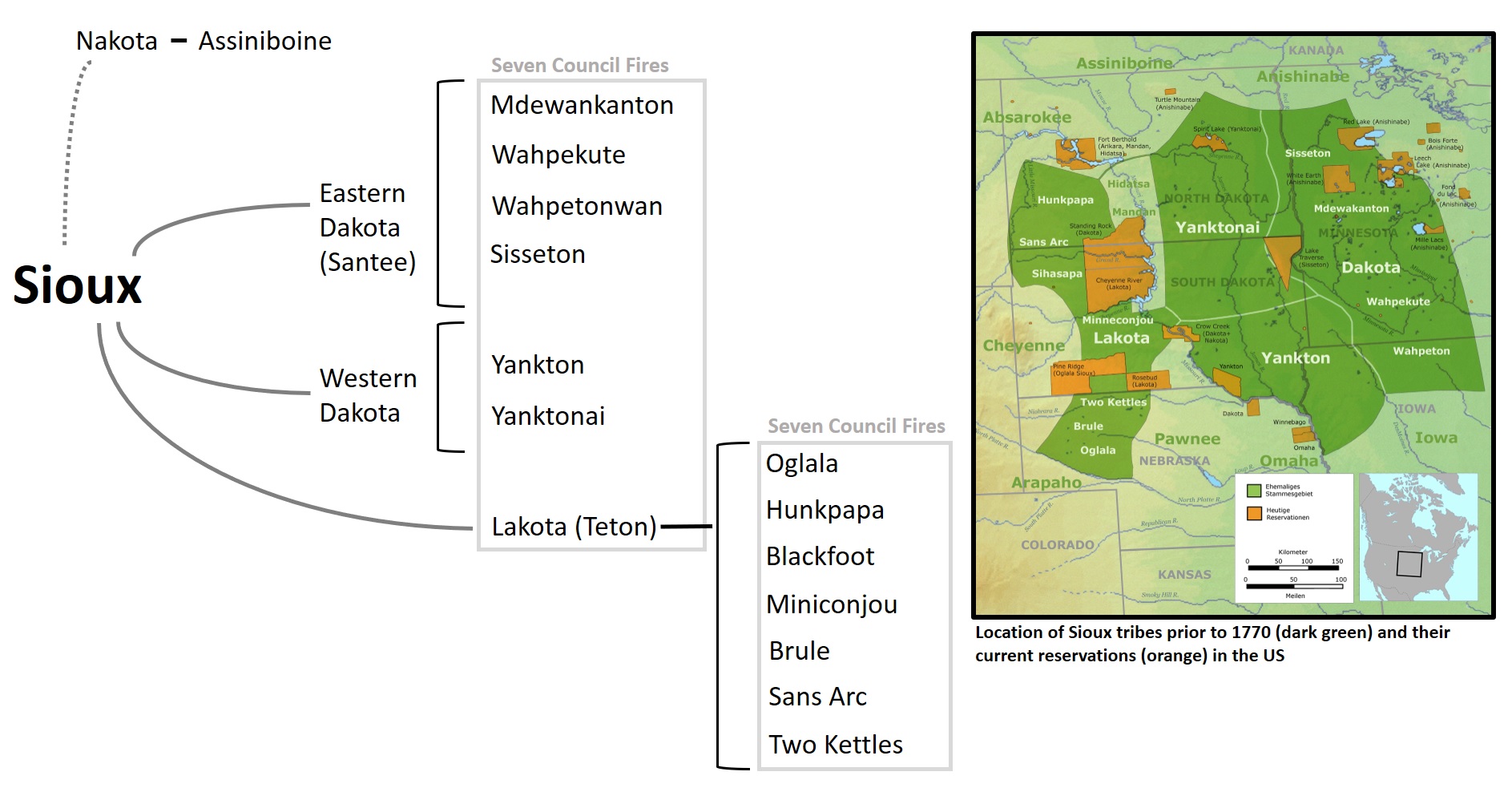 Occupied Lands: The Great Sioux Nation | Memories of the People